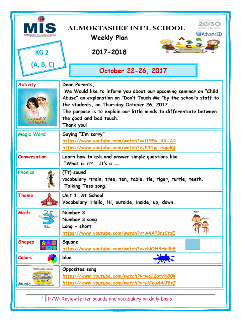 KG 2 (A, B, C) Oct.22-26 | PDF | Phonics | Learning Methods