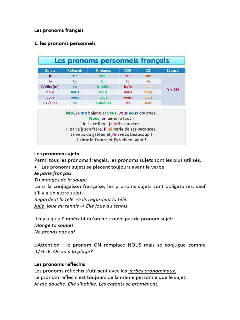 Guide des pronoms en français | PDF | Pronom | Complément d'objet