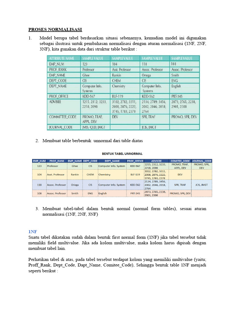 Contoh Proses Normalisasi Tabel | PDF | Komputer