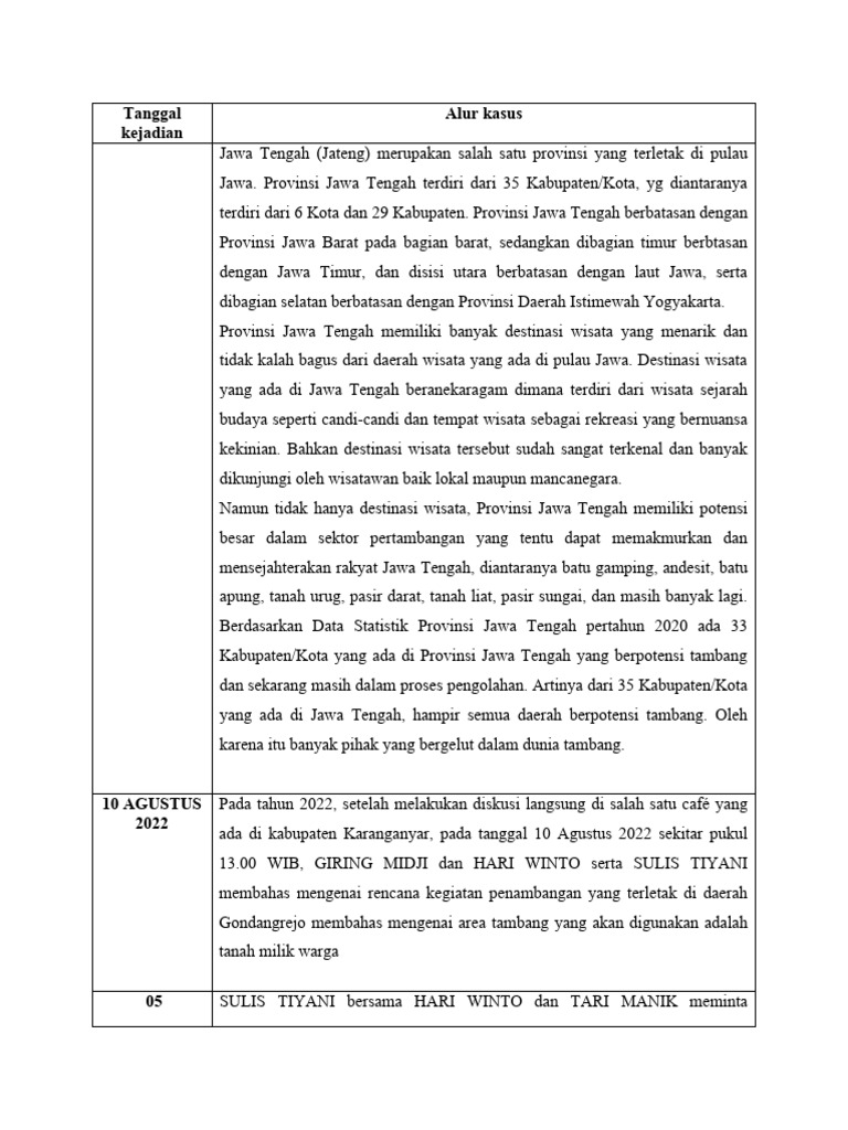 ALUR KASPOS PIDANA-2 | PDF