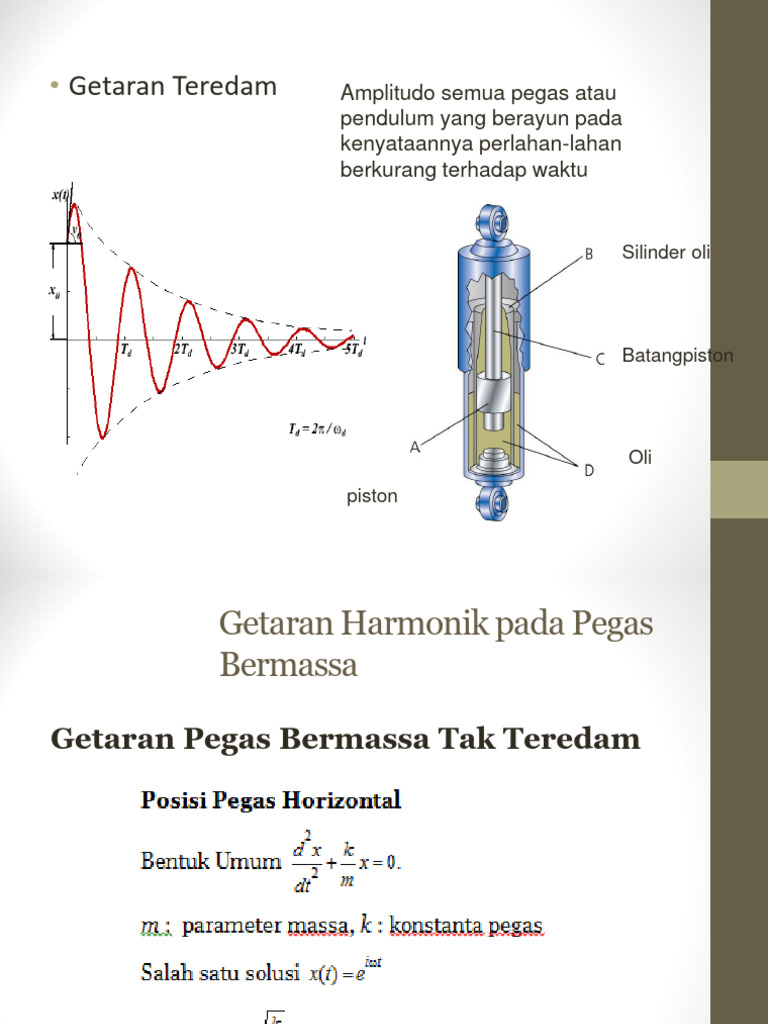 Getaran Harmonik Pada Pegas Bermassa | PDF