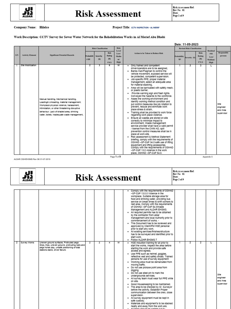 Risk Assessment: CCTV Inspection - Al Merif | PDF | Waste | Personal ...