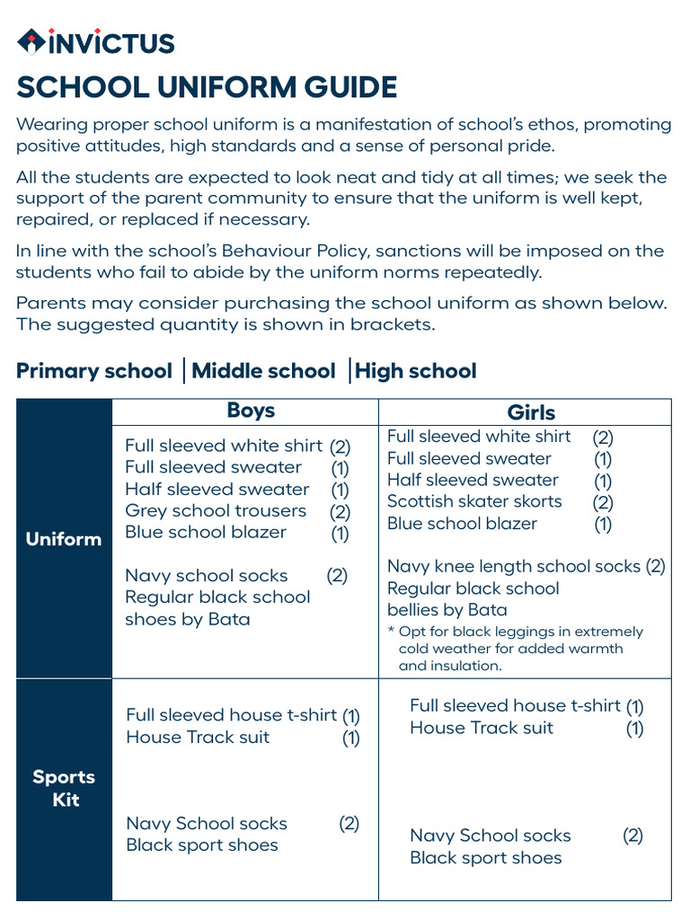 School Uniform Guide | PDF
