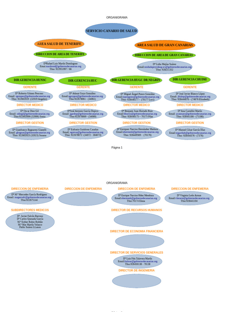 Prueba de PDF | PDF | Ciencias sociales