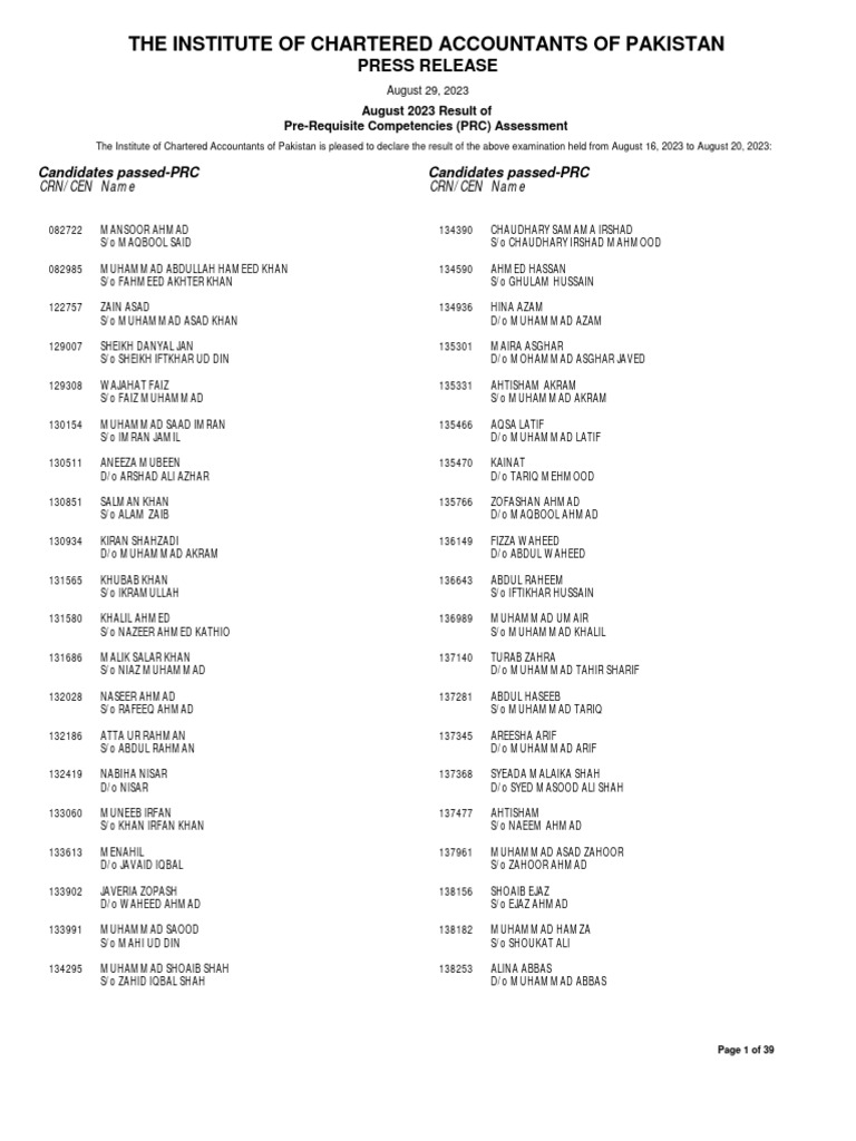 PRC August 2023 Exam Results | PDF