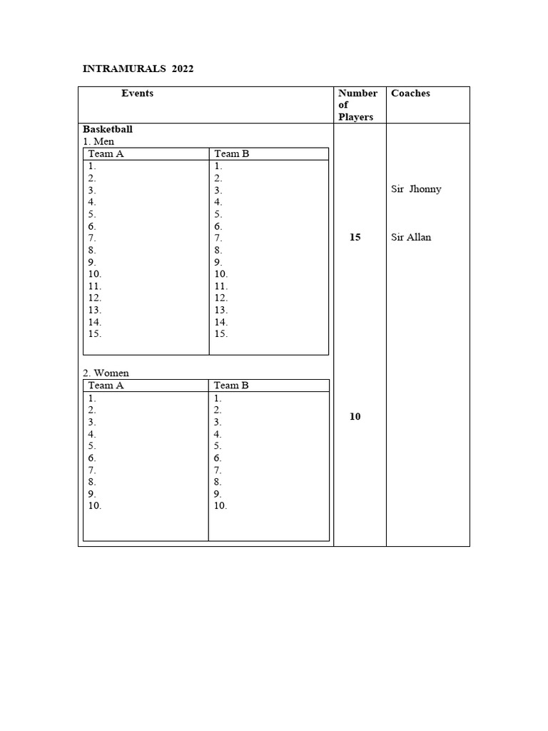 Intramurals 2022 | PDF | Leisure | Entertainment