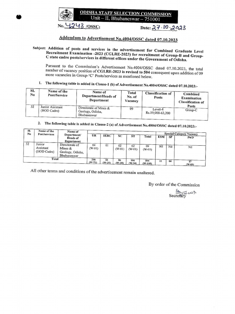 Addendum CGL-2023 - 0001 | PDF