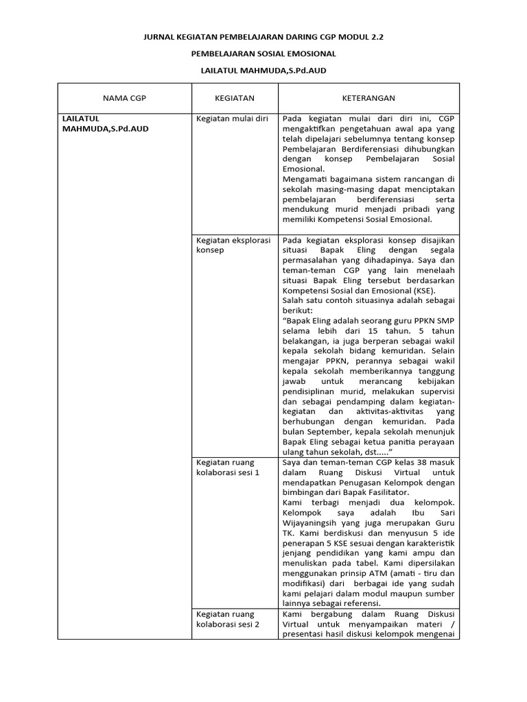 Jurnal Kegiatan Pembelajaran Daring CGP Modul 2.2 | PDF Jurnal Kegiatan Pembelajaran Daring CGP Modul 2.2 | PDF