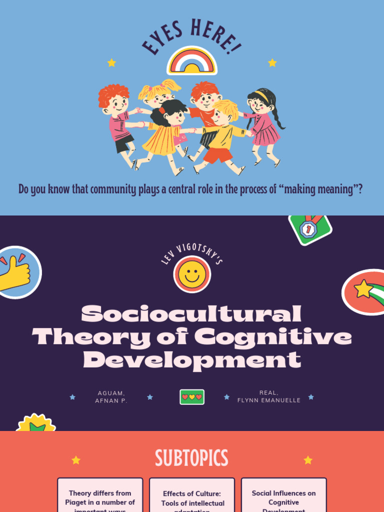 Lev Vygotsky | PDF | Constructivism (Philosophy Of Education) | Cognitive Development