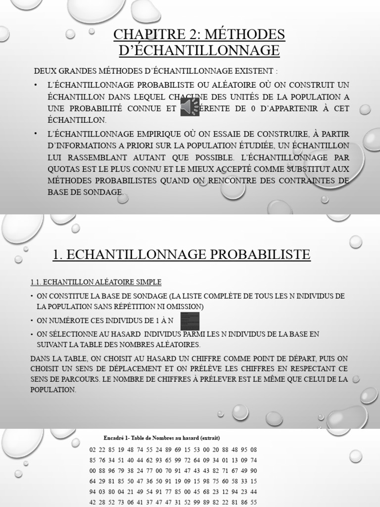 Methode D'echantillonage | PDF | Échantillonnage (Statistiques ...