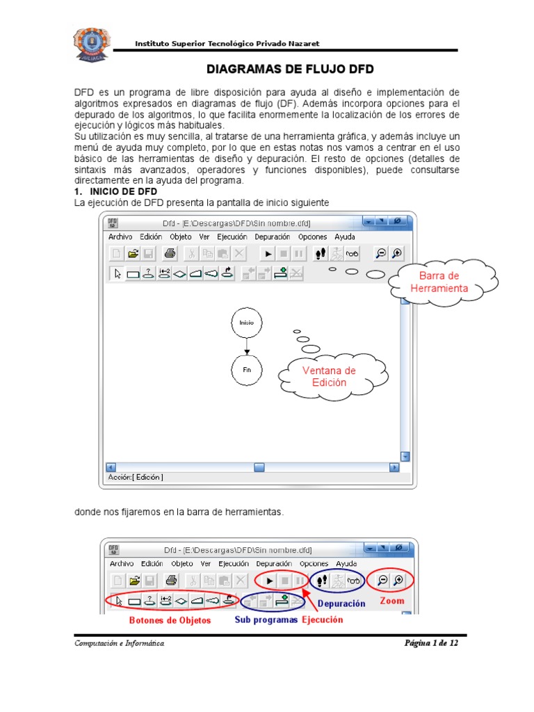 Diagramas de Flujo DFD - Tutor | PDF | Point and Click | Algoritmos