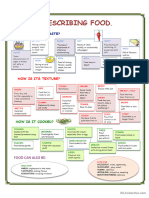 Food Tasting Evaluation Sheet | PDF