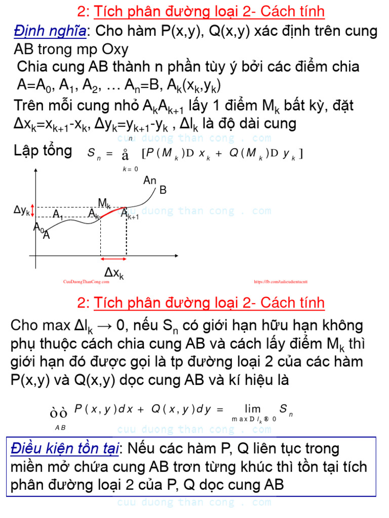 giai-tich-2__tich-phan-duong-loai-2--cach-tinh - [cuuduongthancong.com] | PDF