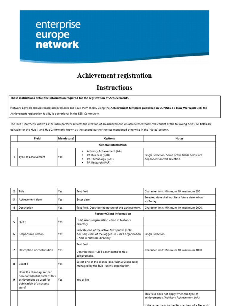 Achievement Registration Instructions | PDF | Business