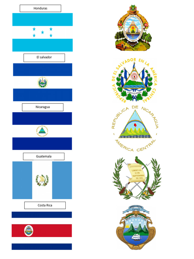 5 hermanas repúblicas de honduras | PDF