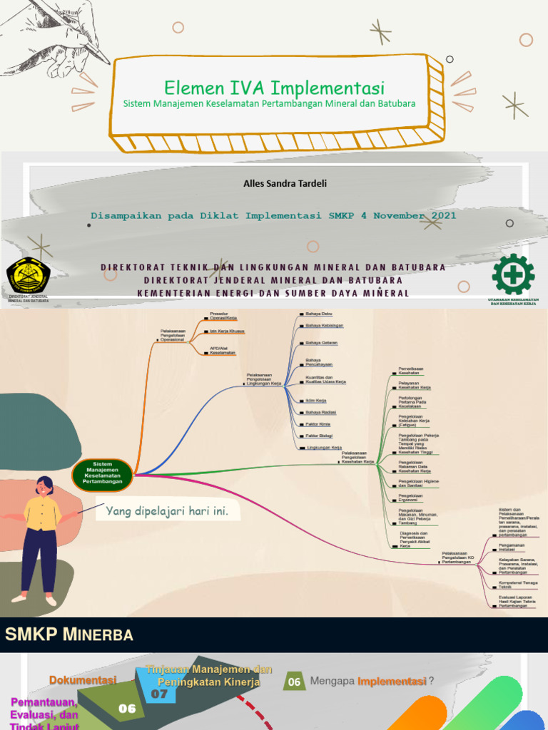 Implementasi SMKP Minerba | PDF