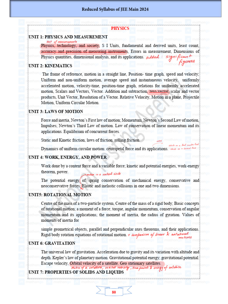 JEE Main 2024 Physics Syllabus | PDF | Electromagnetic Radiation | Force