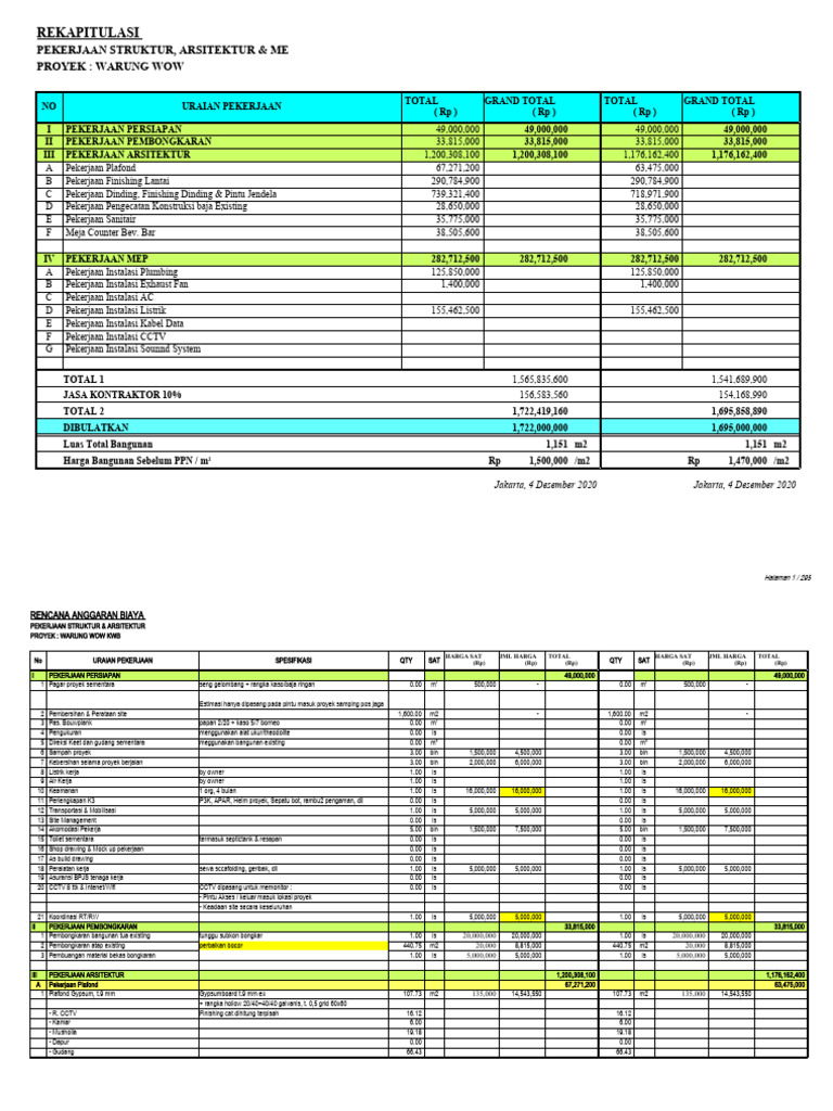 Opname Mandor Sukirno - Mandor Dudung - Mandor Sekhan + Gantry, Wdya ...