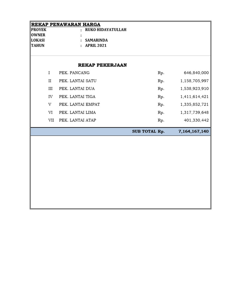 Rab Beton Ruko Hidayatullah Baja | PDF