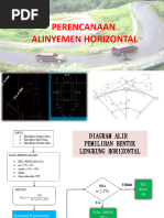 Tikungan SCS, FC, SS Dan Cek STA PDF | PDF