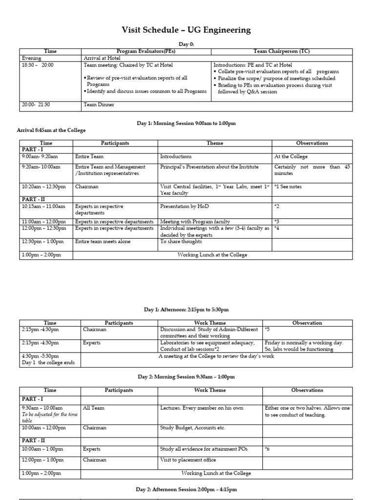 Visit Schedule - Offline11 - 4 - 2023 - 16 - 51 - 20 | PDF | Curriculum ...