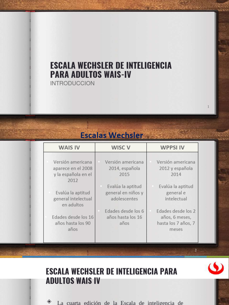 Wais Teoria | PDF | Escala de inteligencia para adultos de Wechsler ...