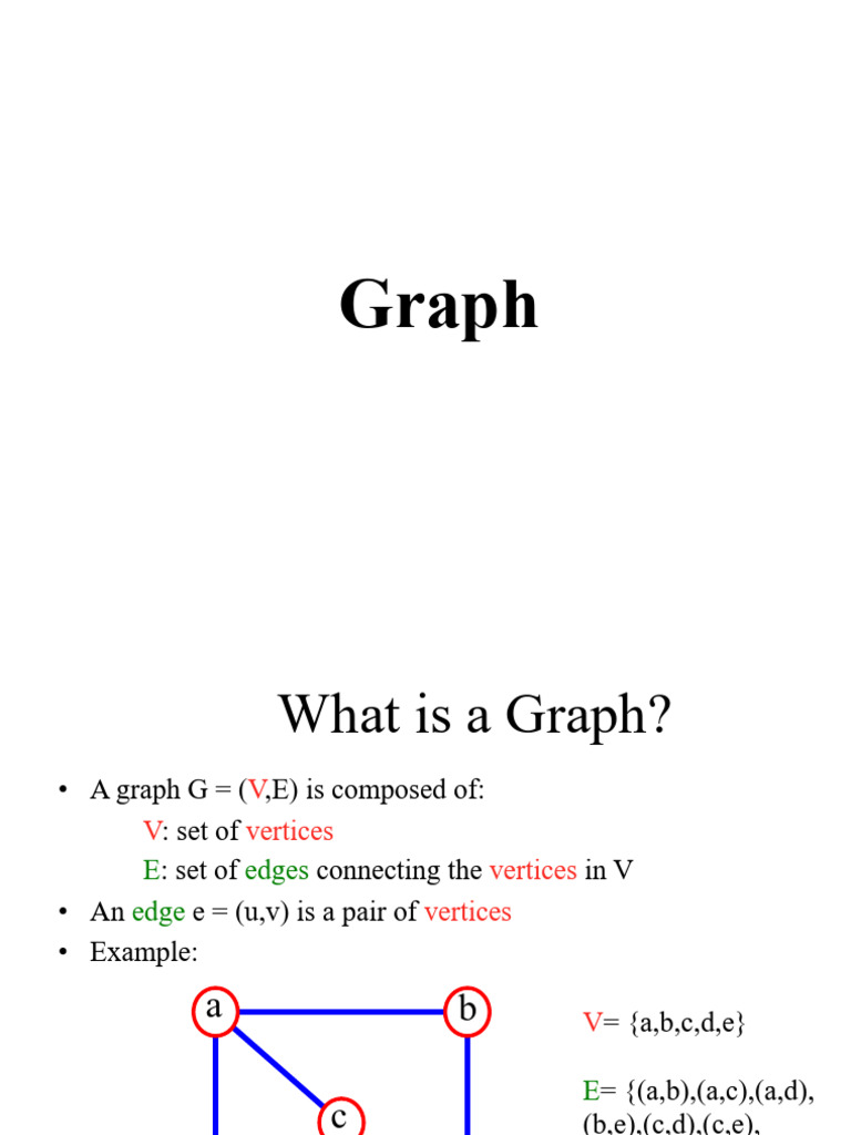 Graph | PDF | Vertex (Graph Theory) | Computer Programming