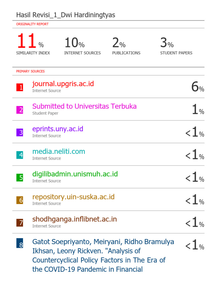 Turnitin | PDF | Computers