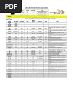 Shellholder Cross Reference Chart: 4050 S. Clark, Mexico, MO 65265 ...