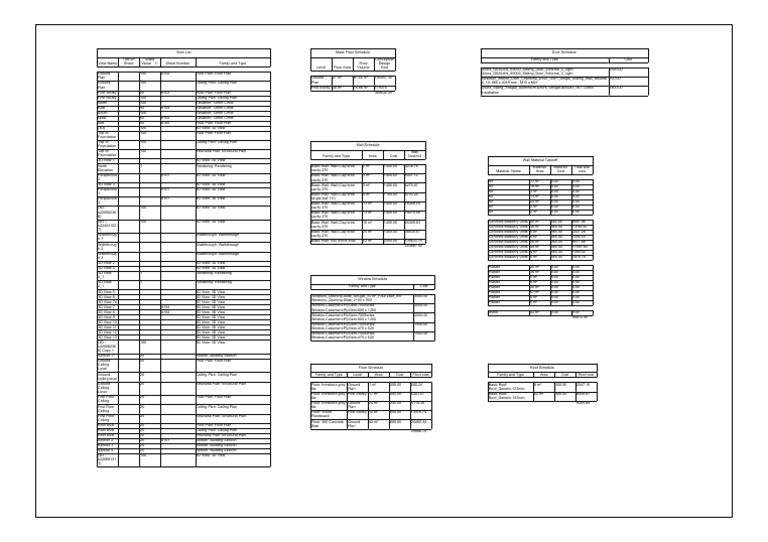 Schedule Qs | PDF | Roof | Flooring