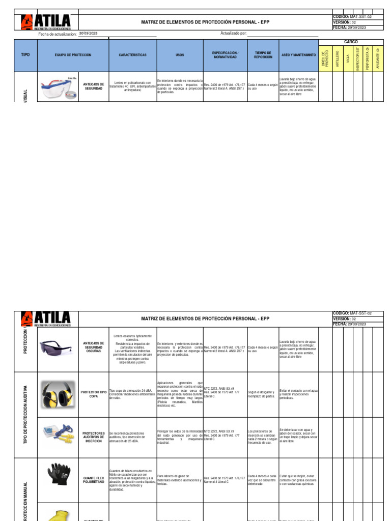 Mat-Sst-02 Matriz de Epp | PDF | Soldadura | Construcción