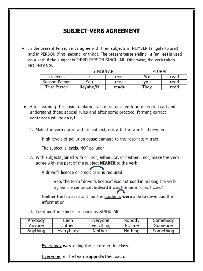 SUBJECT-VERB - AGREEMENT Ayesha Kashif | PDF | Verb | Grammatical Number
