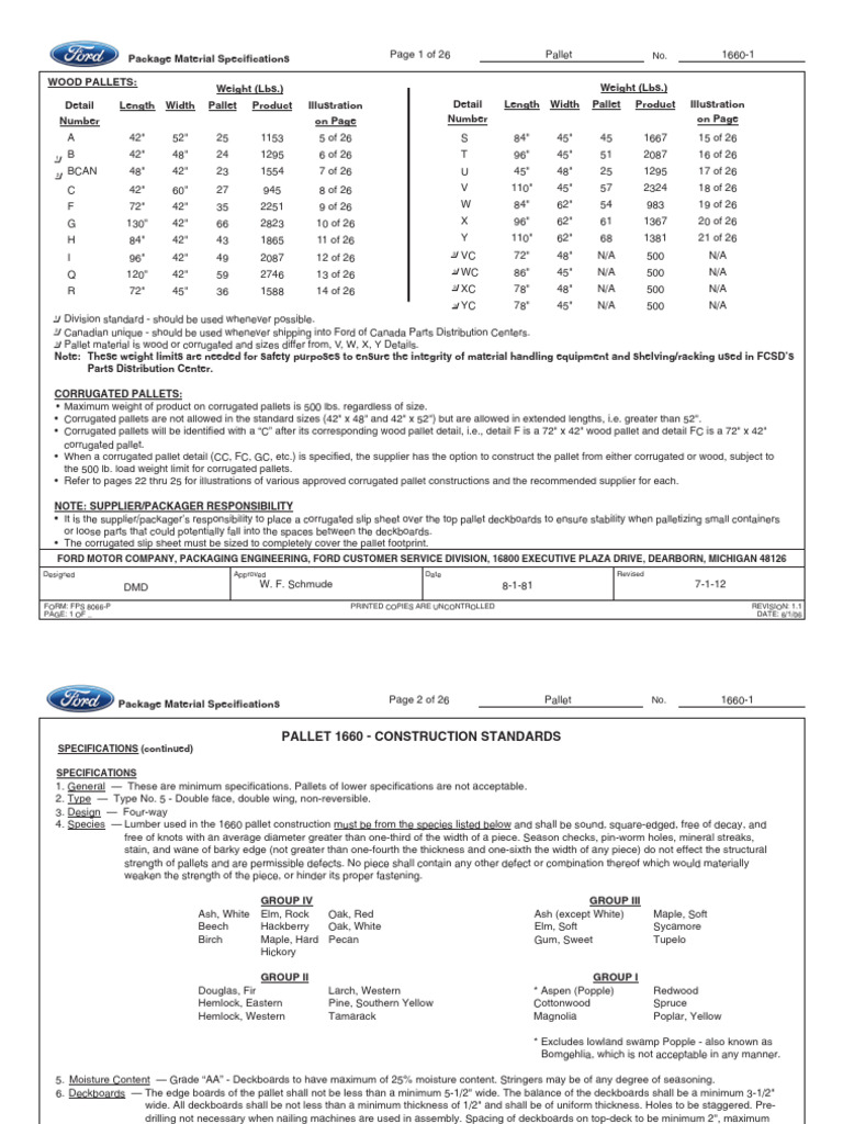 Ford Pallet Specifications and Standards | PDF | Pallet | Packaging And ...