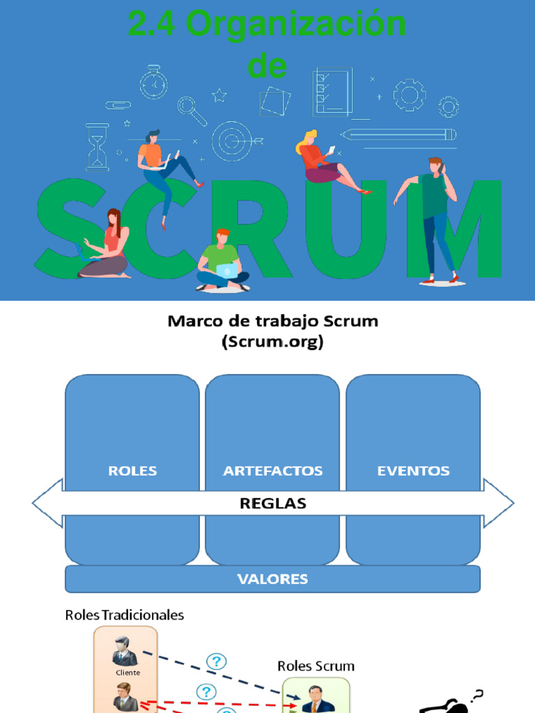 Tema 4 Scrum | PDF