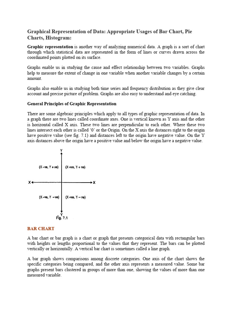 Data Visualization: Bar, Pie, Histogram | PDF | Pie Chart | Histogram
