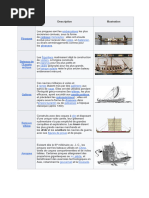 Liste Des Types de Navires | PDF | Transport fluvial et maritime ...