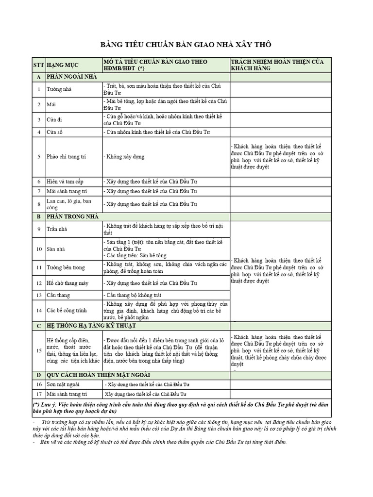 Tiêu Chuẩn Bàn Giao | PDF