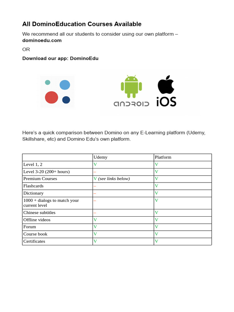Domino Course Links | PDF | Chinese Language | Applied Linguistics