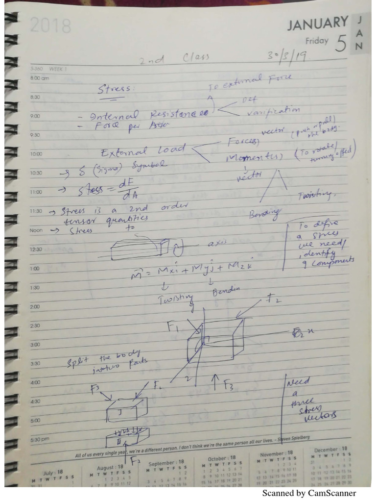 ESA Full Lectures Notes | PDF