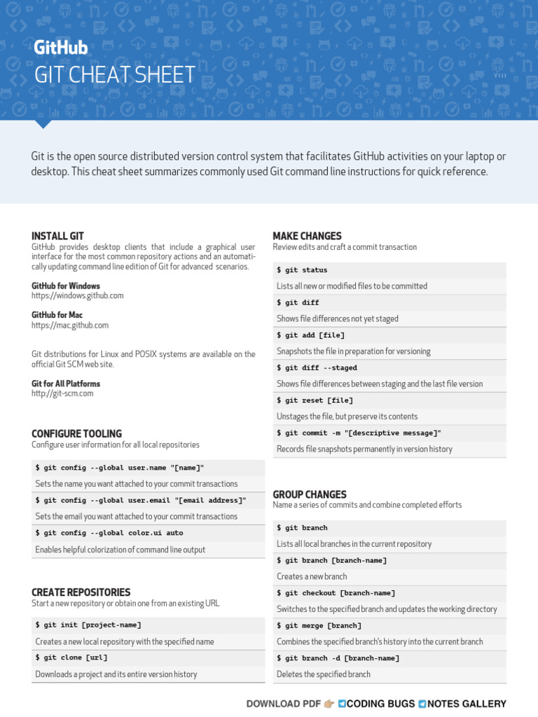 Git and Git Hub | PDF | Version Control | Software Repository Git and Git Hub | PDF | Version Control | Software Repository
