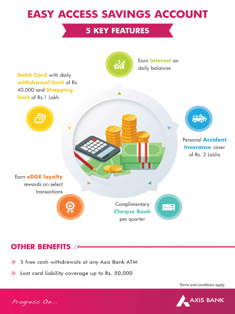 Easy Access Savings Account | PDF
