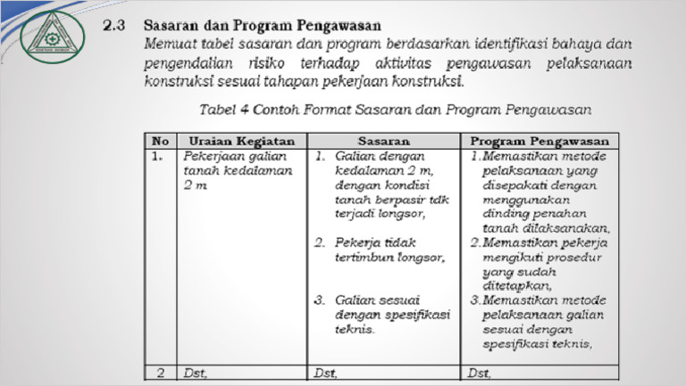 Sasaran Program Pengawasan 1 | PDF