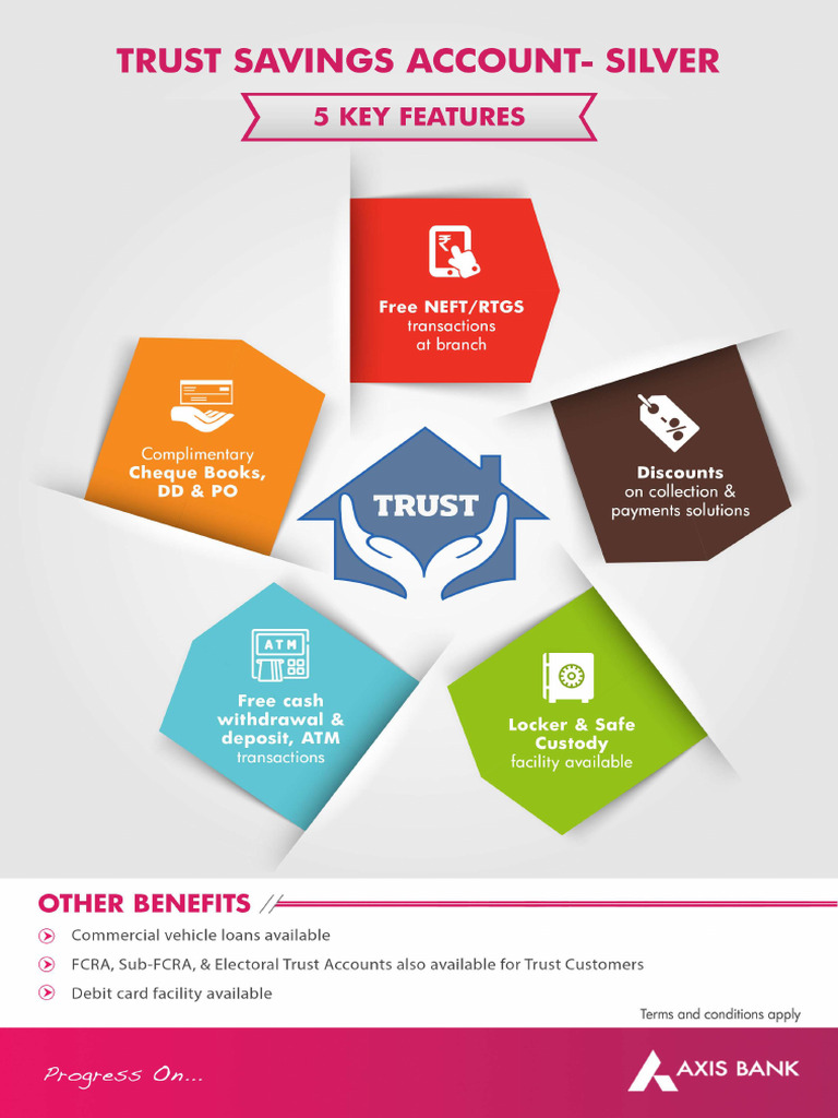 Trust Savings Account - Silver | PDF