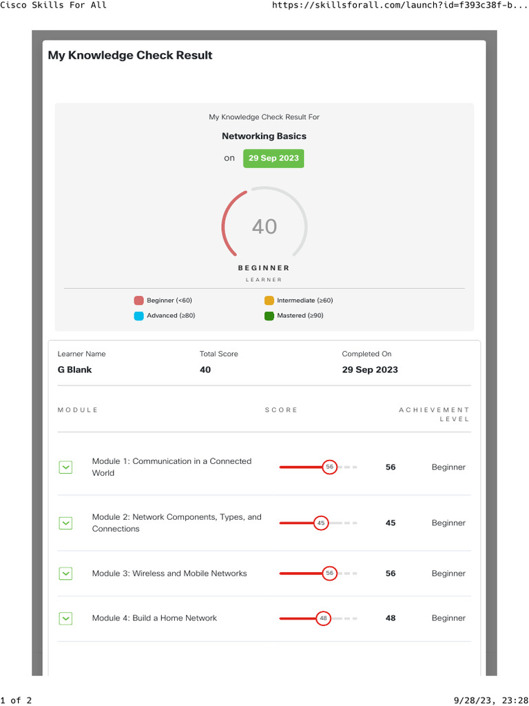 Cisco Skills For All | PDF | Learning | Behavior Modification