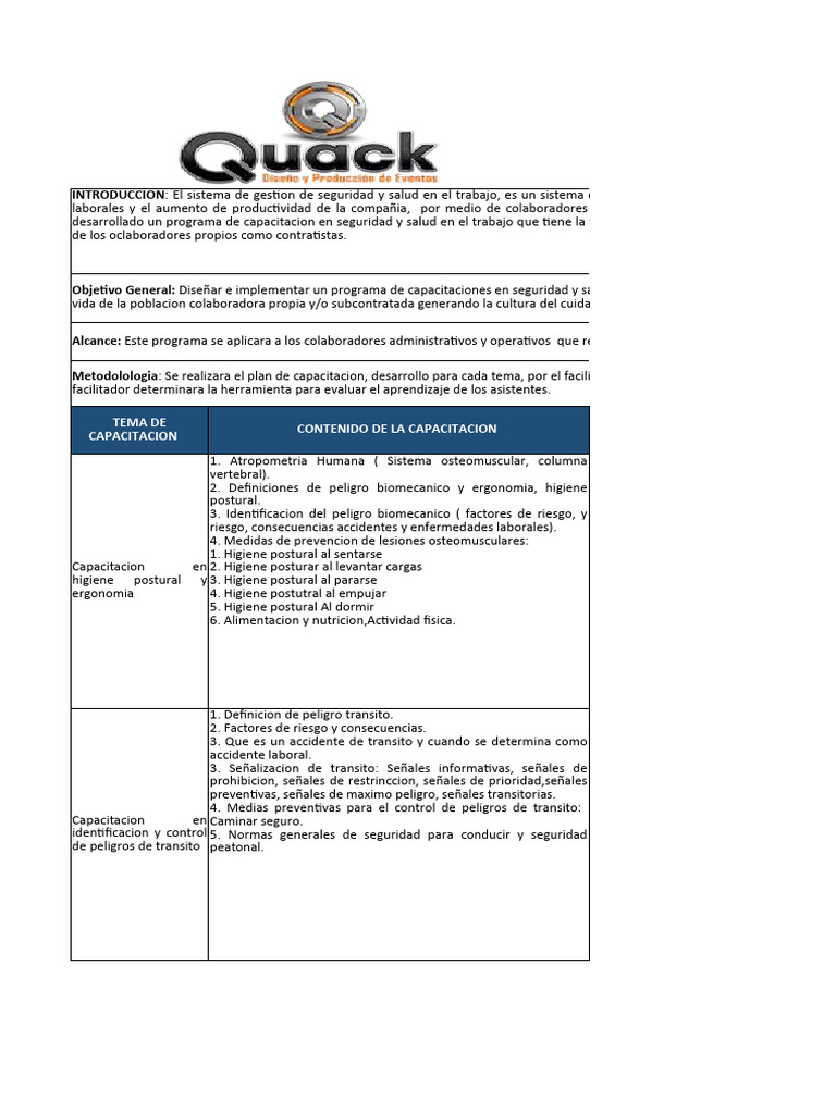 Programa de Capacitacion en SST | PDF | Higiene | Factores humanos y ...