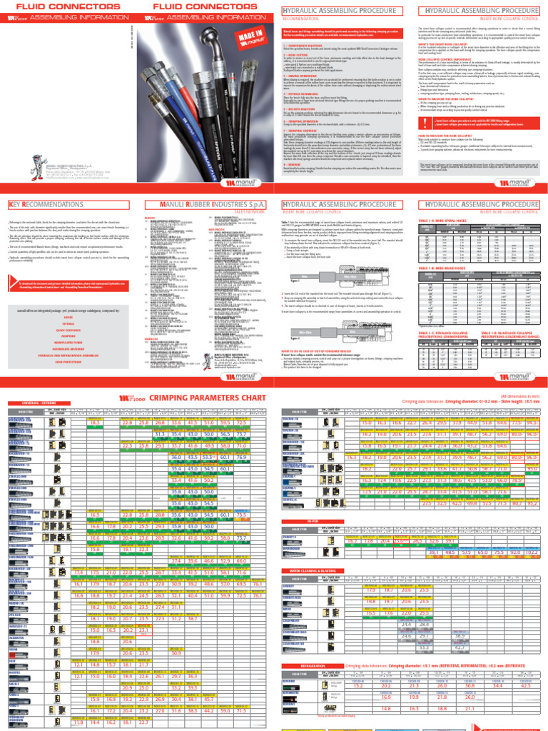 Chart MF 2000 | PDF | Engineering Tolerance | Pipe (Fluid Conveyance)