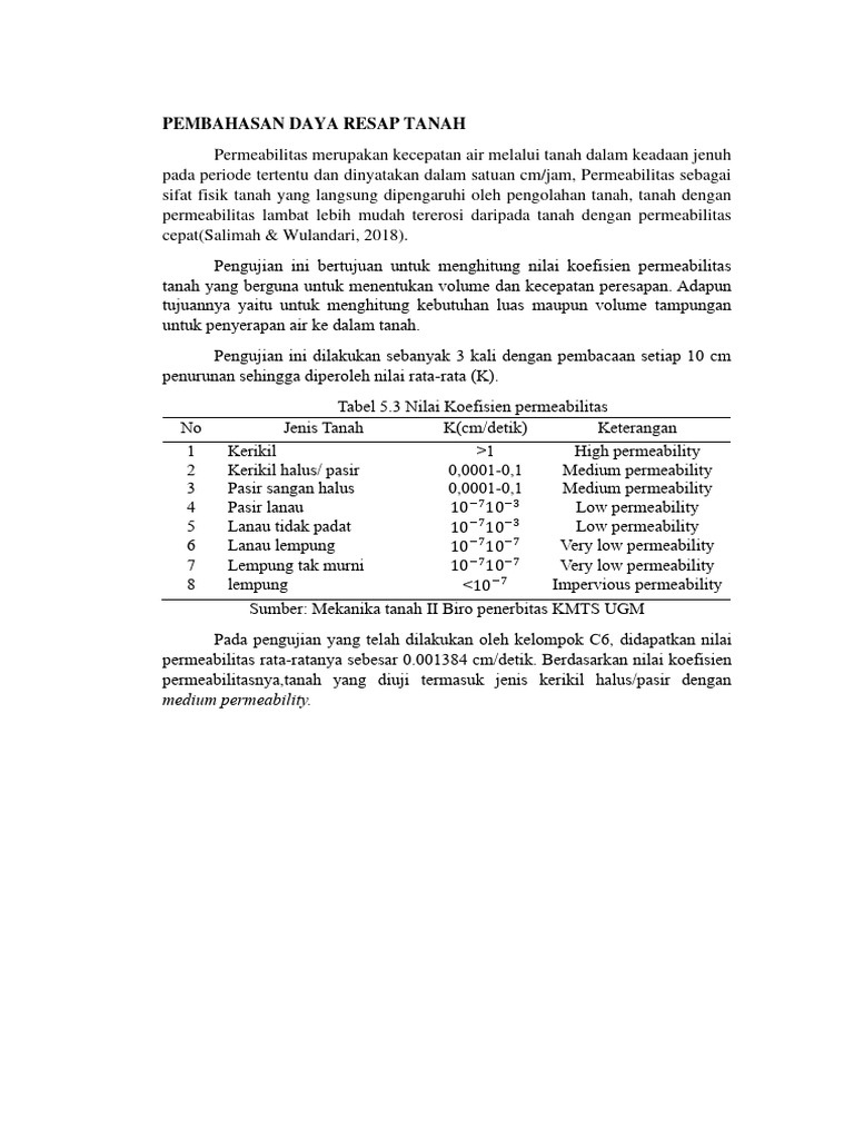 Pembahasan Daya Resap Tanah - C6 - Acc | PDF