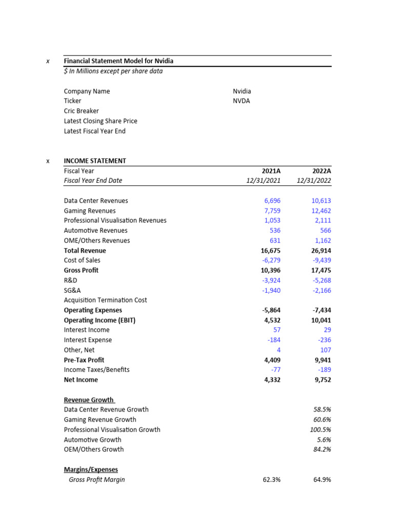 Nvda Dcf Pdf Financial Services Money
