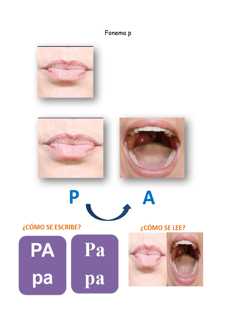 Fonema P | PDF