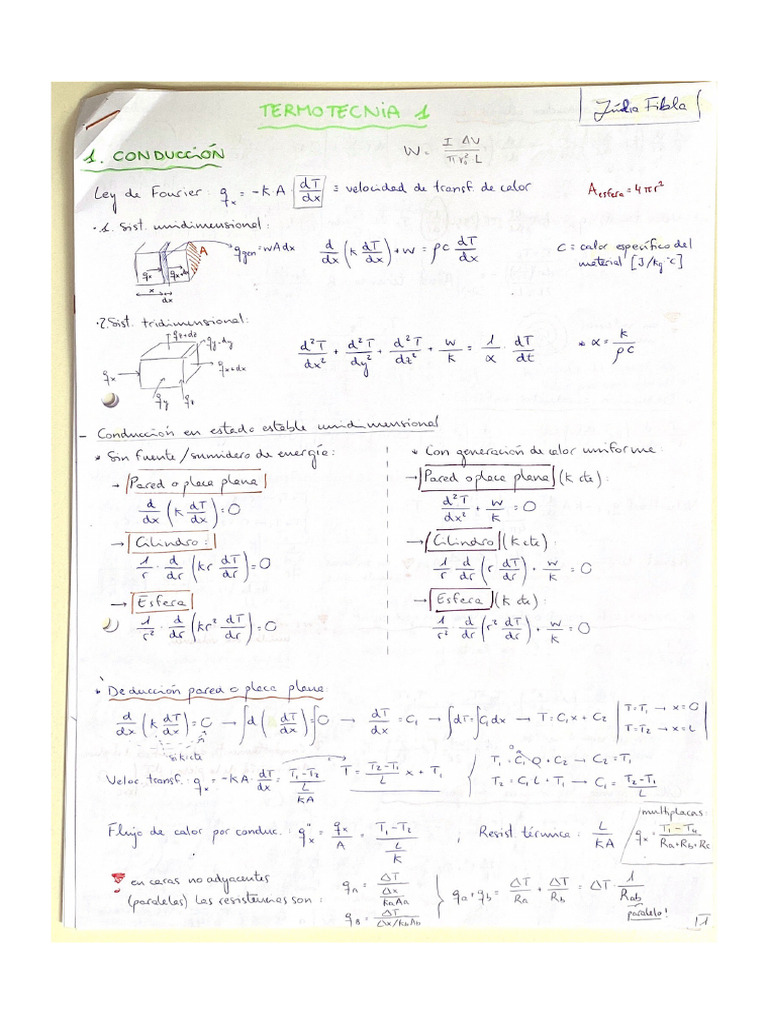 Formulario Fibla | PDF